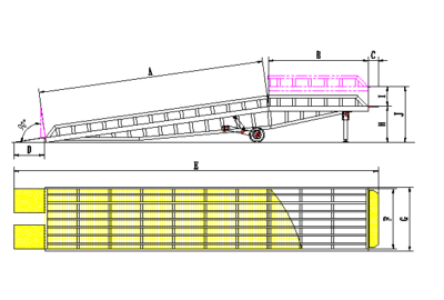 mobile yard ramp – iteton machinery